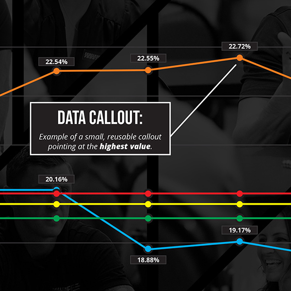 Case Study Concepts for Echelon Front – AJ Hauser: Portfolio